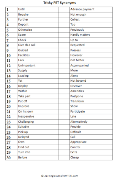 PET Tricky Synonyms – Learning lessons from TEFL