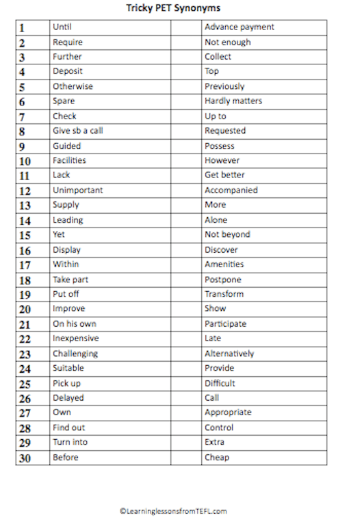 PET Tricky Synonyms – Learning lessons from TEFL