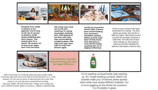 christmas-advert-storyboard-example – Learning lessons from TEFL